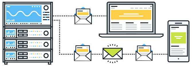 Dedicated SMTP Server for Bulk Mailing | Dedicated Email Server Hosting ...