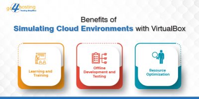 Beginners Guide to Virtual Box Cloud Computing